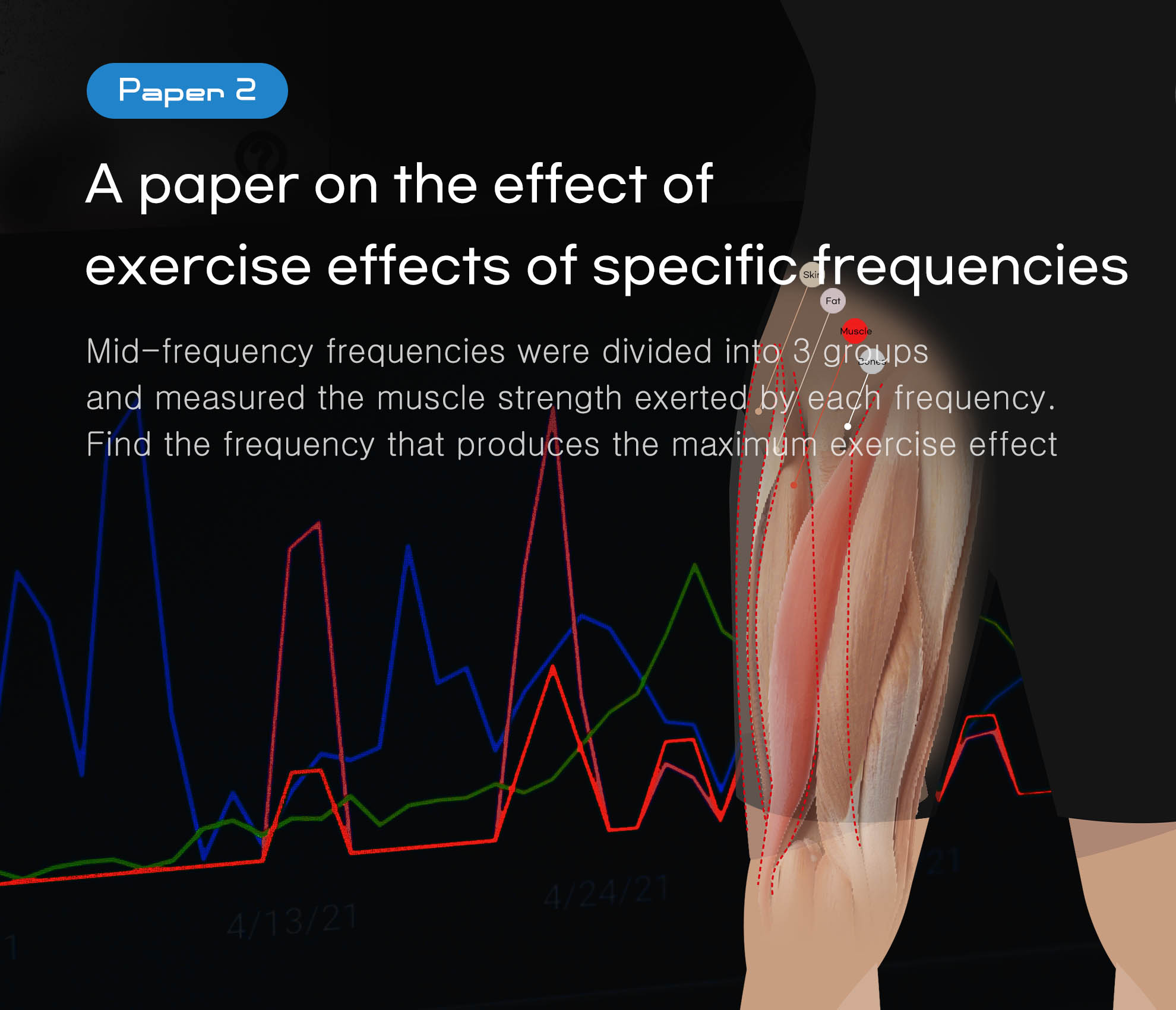 M20 | FDA Certified Smart Health Care MYO HOME